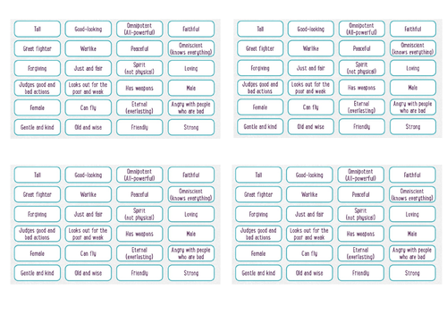 RE SMART and PowerPoint What does it mean if God is loving and holy ...
