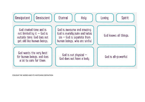 RE SMART and PowerPoint What does it mean if God is loving and holy ...
