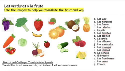 Theme 1 | GCSE Spanish | Healthy Eating | Teaching Resources