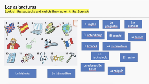 Theme 3 | GCSE Spanish | School Subjects | Teaching Resources