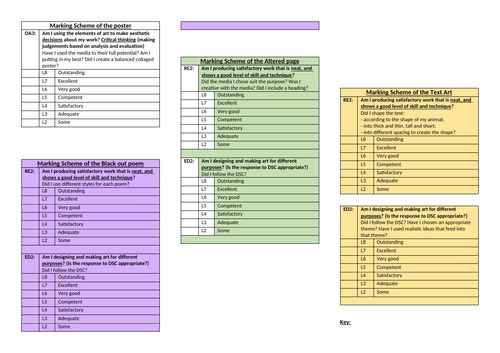 KS3 Art & Design: AFL checklist and vocabulary Term 3 | Teaching Resources