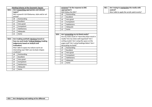 KS3 Art & Design: AFL checklist and vocabulary Term 3 | Teaching Resources