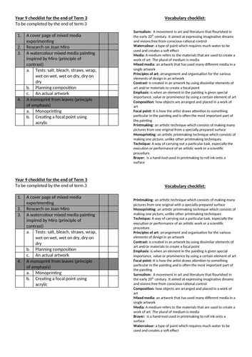KS3 Art & Design: AFL checklist and vocabulary Term 3 | Teaching Resources