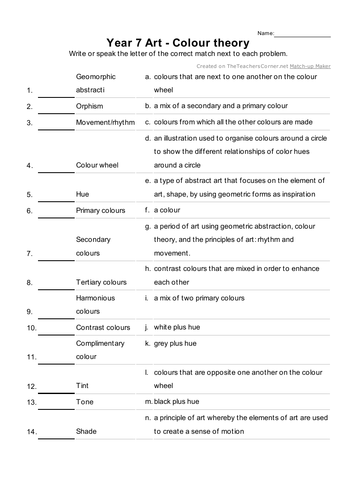 KS3 Art & Design: AFL checklist and vocabulary Term 3 | Teaching Resources