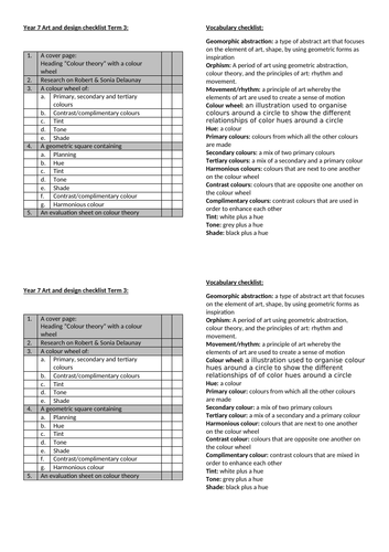KS3 Art & Design: AFL checklist and vocabulary Term 3 | Teaching Resources