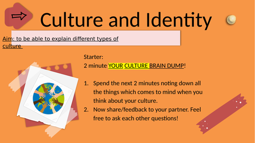 Culture and Identity introduction | Teaching Resources