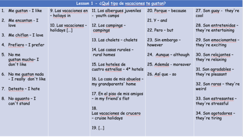Theme 2 | GCSE Spanish | Types of holidays | Teaching Resources