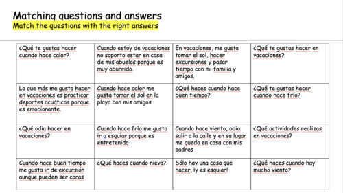 Theme 2 | GCSE Spanish | Holiday Activities | Teaching Resources