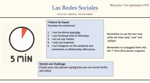 Theme 1 | GCSE Spanish | Social media | Teaching Resources