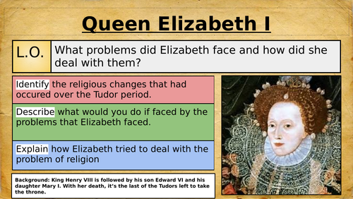Elizabeth I | Teaching Resources