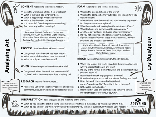 Key Stage 3 & EDEXCEL GCSE Analysing Art, Textiles & Photography ...