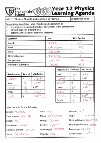 OCR Physics A Introduction: SI units in rearranging formula | Teaching ...