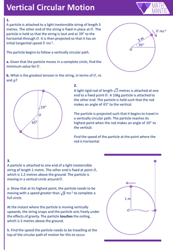 Vertical Circular Motion | Teaching Resources