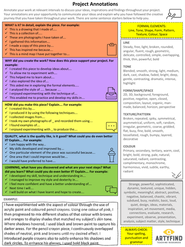 EDEXCEL GCSE Project Annotation - Art, Textiles & Photography Support ...