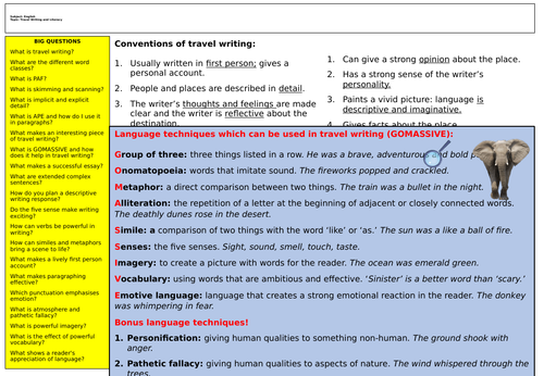 Travel Writing | Teaching Resources