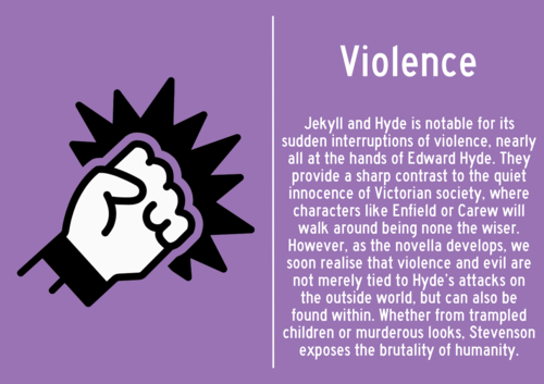 Jekyll and Hyde - Key Theme Posters (Dual Coded) | Teaching Resources
