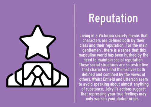 Jekyll and Hyde - Key Theme Posters (Dual Coded) | Teaching Resources