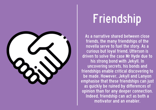 Jekyll and Hyde - Key Theme Posters (Dual Coded) | Teaching Resources