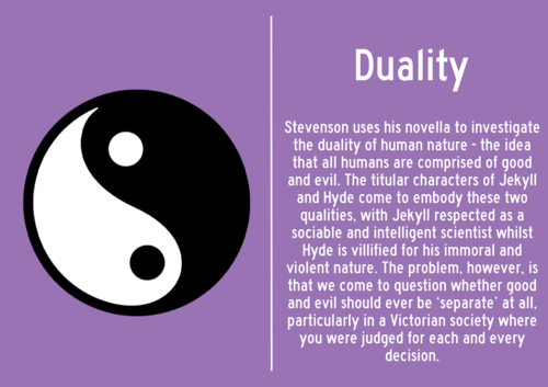 Jekyll and Hyde - Key Theme Posters (Dual Coded) | Teaching Resources