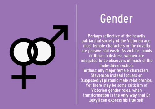 Jekyll and Hyde - Key Theme Posters (Dual Coded) | Teaching Resources