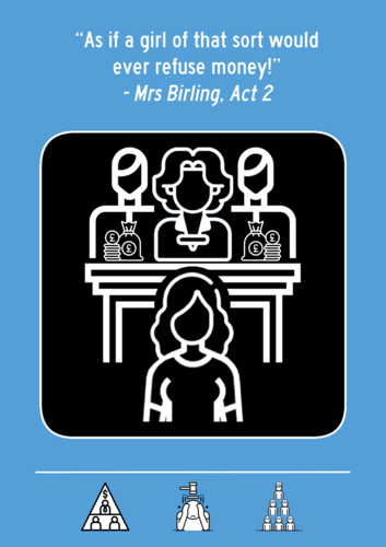 An Inspector Calls - Key Quotation Posters (Dual Coded) | Teaching ...