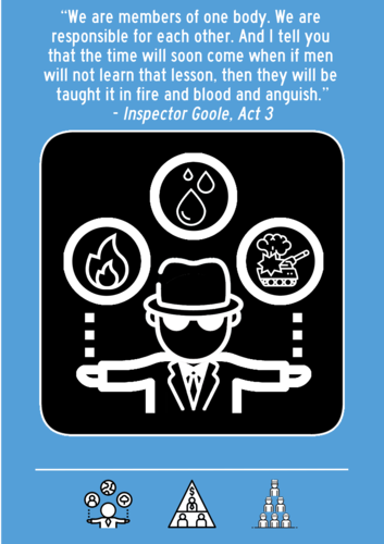 An Inspector Calls - Key Quotation Posters (Dual Coded) | Teaching ...