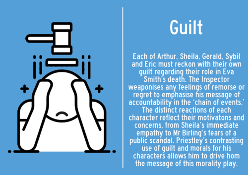 An Inspector Calls - Key Theme Posters (Dual Coded) | Teaching Resources