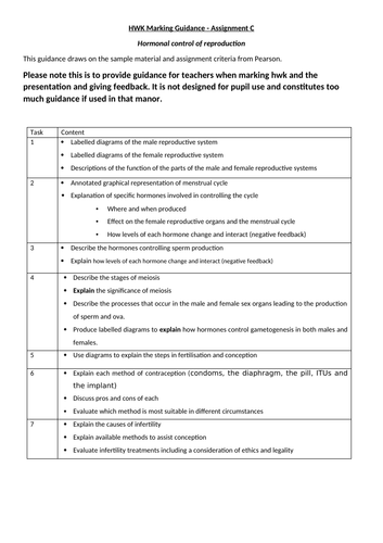 BTEC Applied Science Unit 9 | Teaching Resources BTEC Applied Science Unit 9 | Teaching Resources