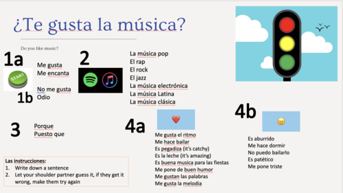 La música hispana | Spanish Music | Teaching Resources
