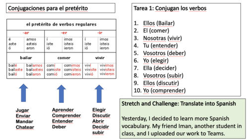 Theme 1 | GCSE Spanish | Films + Preterite | Teaching Resources