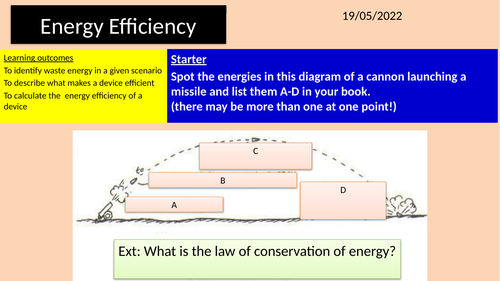 Energy topic sequence of lessons | Teaching Resources