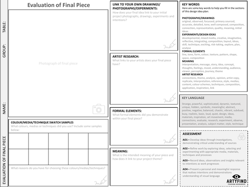 EDEXCEL GCSE Art & Textiles Final Piece Evaluation Planning Sheet ...