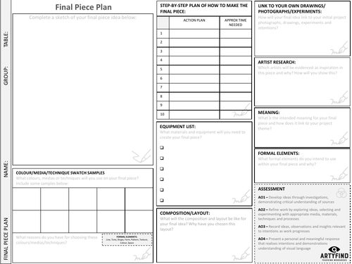 EDEXCEL GCSE Art & Textiles Exam Final Piece Planning Sheet | Teaching ...