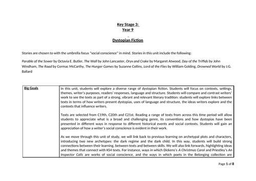 Dystopian Fiction | Teaching Resources