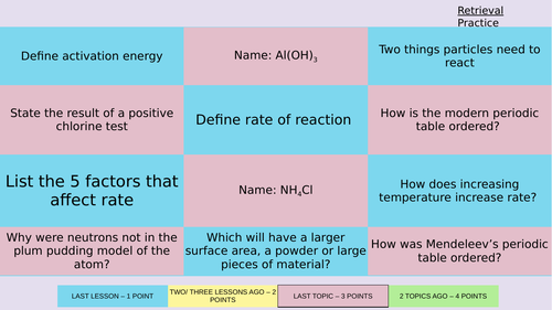 Calculating rate of reaction - FULL LESSON | Teaching Resources