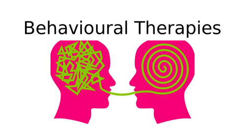 Applied Psychology Unit 6 - Learning Aim B/C resource pack | Teaching ...