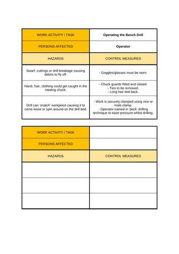 HEALTH AND SAFETY - V CERT NCFE ENGINEERING THEORY LESSON 9 | Teaching ...