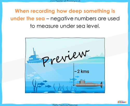 Introducing Negative Numbers - Year 4 | Teaching Resources