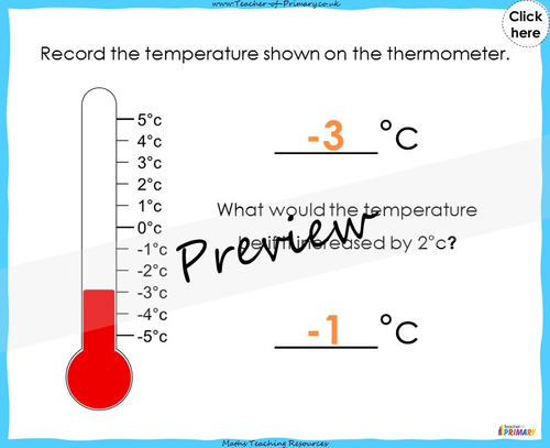 Introducing Negative Numbers - Year 4 | Teaching Resources