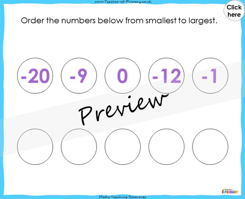 Introducing Negative Numbers - Year 4 | Teaching Resources