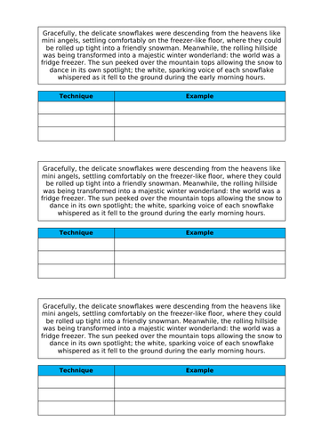 'Winter Wonderland' Descriptive Writing | Teaching Resources