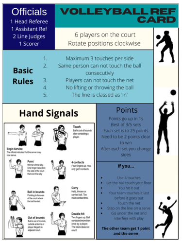 Volleyball referee card | Teaching Resources