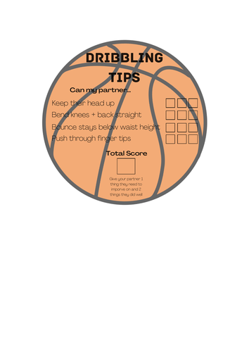 Basketball - peer assessment cards | Teaching Resources Basketball - peer assessment cards | Teaching Resources