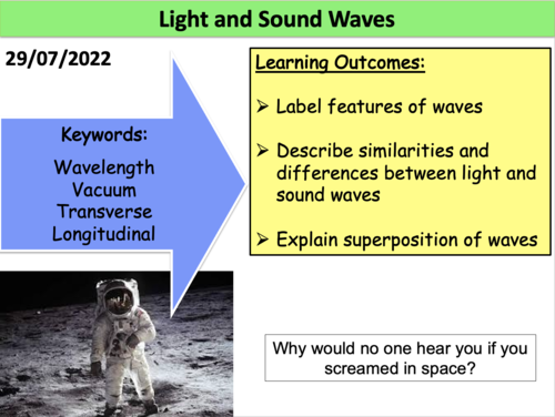 KS3 Light and Sound Waves | Teaching Resources