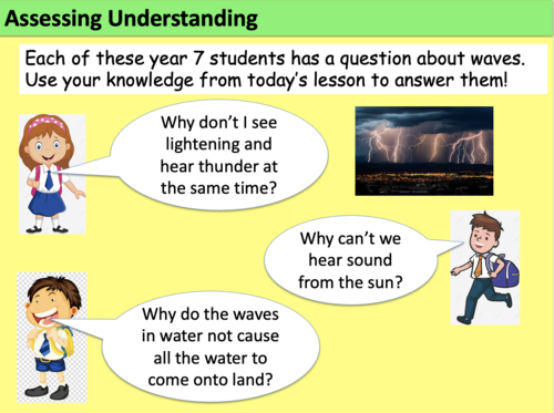 KS3 Light and Sound Waves | Teaching Resources