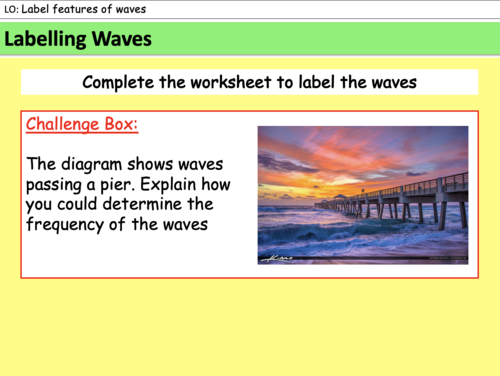 KS3 Light and Sound Waves | Teaching Resources