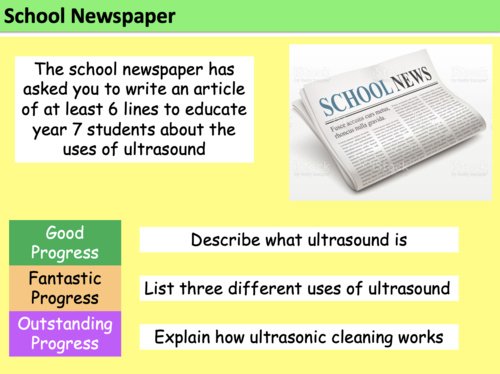 KS3 Uses of Sound | Teaching Resources