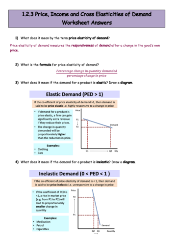 A Level Economics Lesson Bundle | Teaching Resources