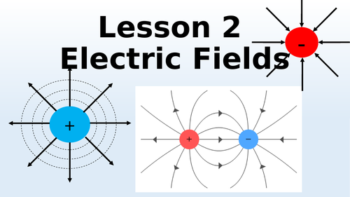 Electric Fields | Teaching Resources