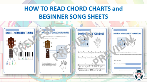The Ukulele - Unit Of Work | Teaching Resources